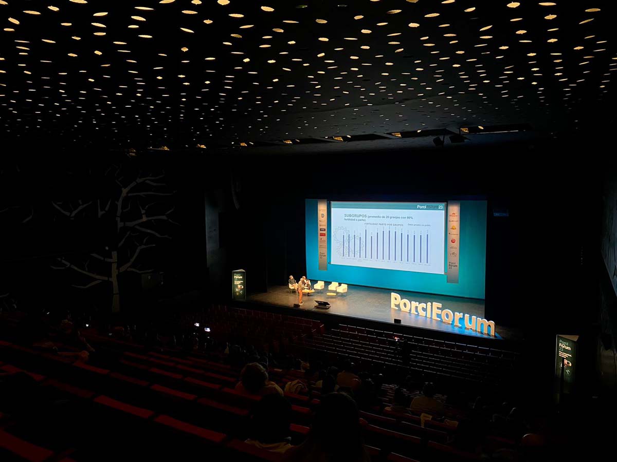 PorciFORUM 2023 cierra su 8ª edición con más de 1000 asistentes ...